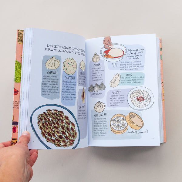 Food Anatomy - Bookfolk